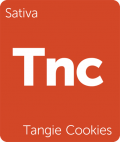 New Strains Alert: Gorilla Girl, Tangie Cookies, Durban Princess, and ...